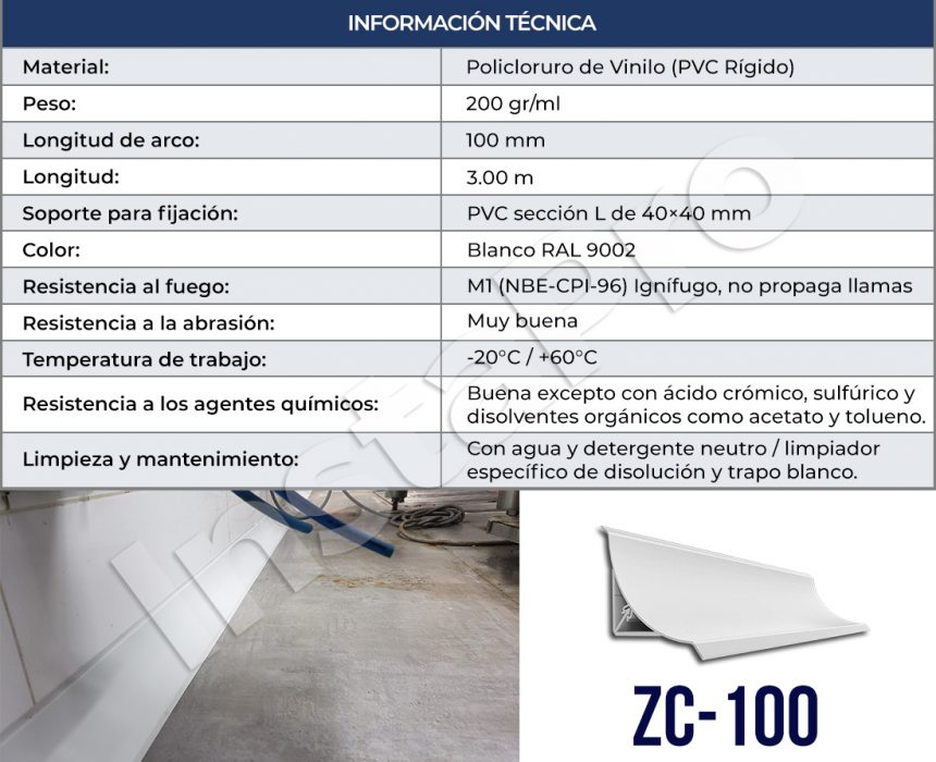 Zócalo Sanitario PVC